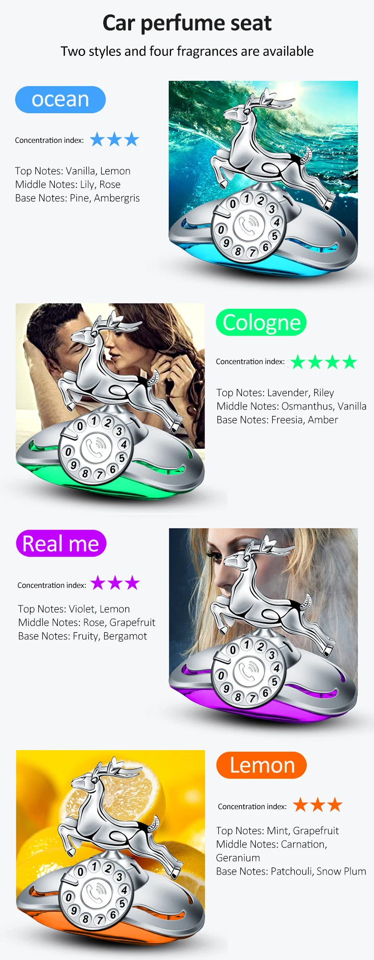 High Quality Leopard Number Design Luxury Air Freshener Aromatherapy ...