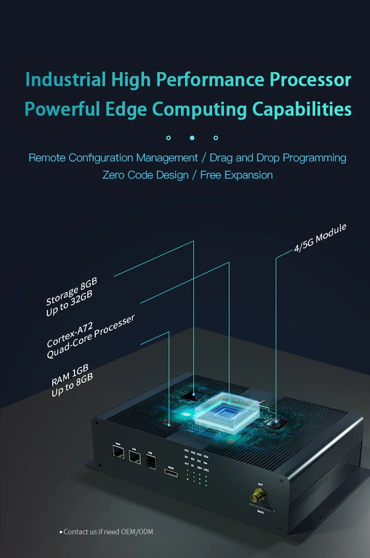 MQTT Edge Gateway with Qos and TLS Support for Secure Control