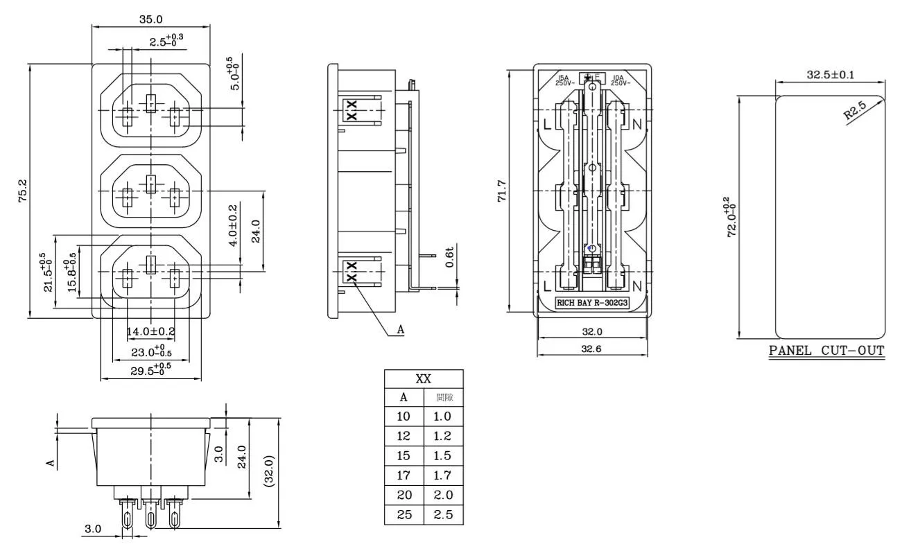 IEC Self Grounding Power Socket - 2 AC Outlets C13 C14 C15 C16 C17 C19 ...