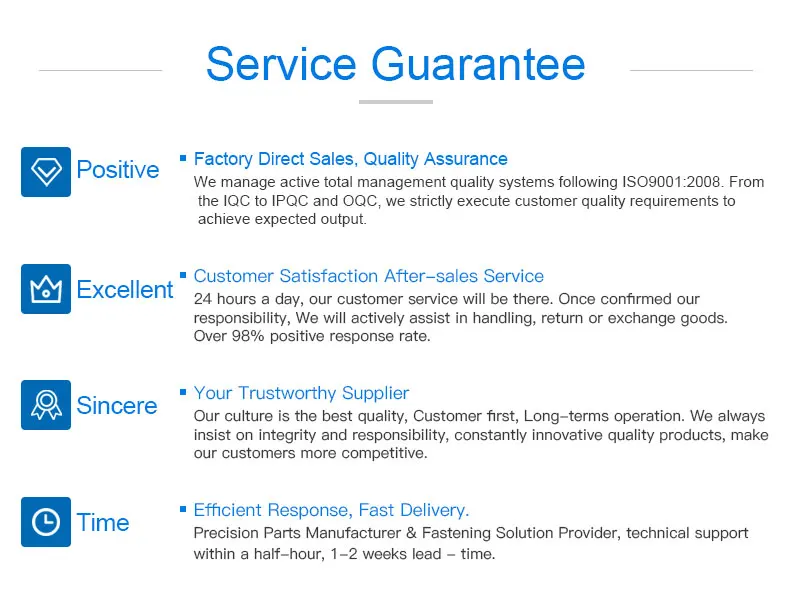 Stainless Steel Spring Loaded Adjustable Ball Plunger Lbpcf - Buy Ball ...