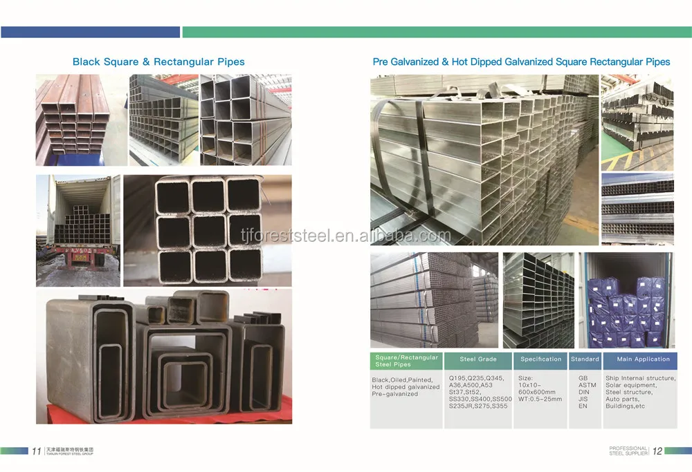 1x2 Rectangular Steel Tube Galvanized Steel Pipe Manufacturer - Buy 1x2 ...