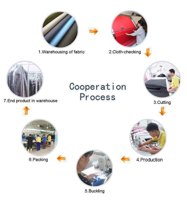 Alibaba.com: OEM custom security guard uniforms, G4s accessories ...