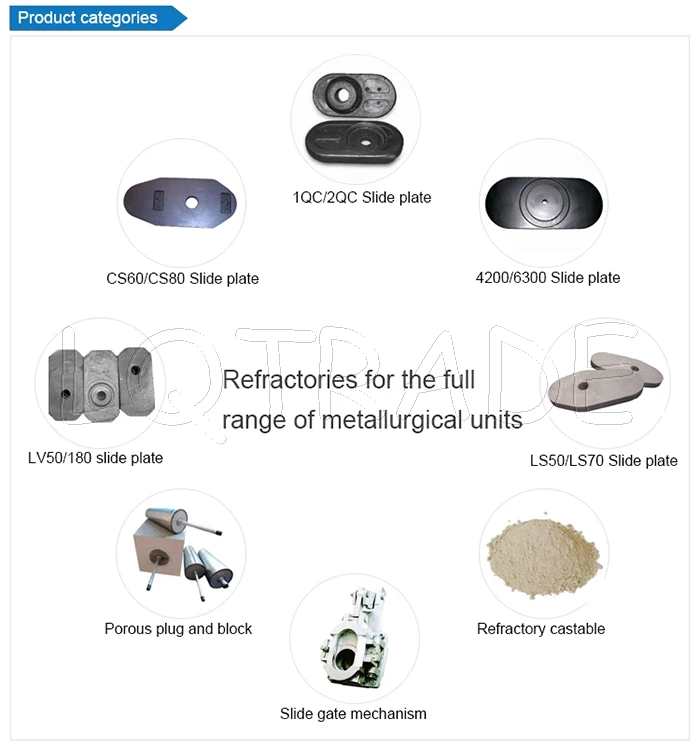 Chromite Stuffing Sand For Ladle - Buy Chromite Stuffing Sand Ladle ...