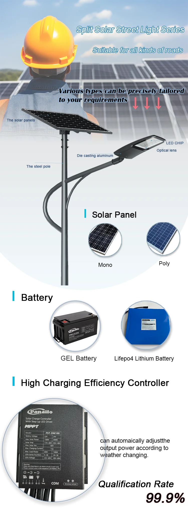 New Style Ip66 Outdoor Waterproof High Power 40w 60w 80w 100w Cast ...