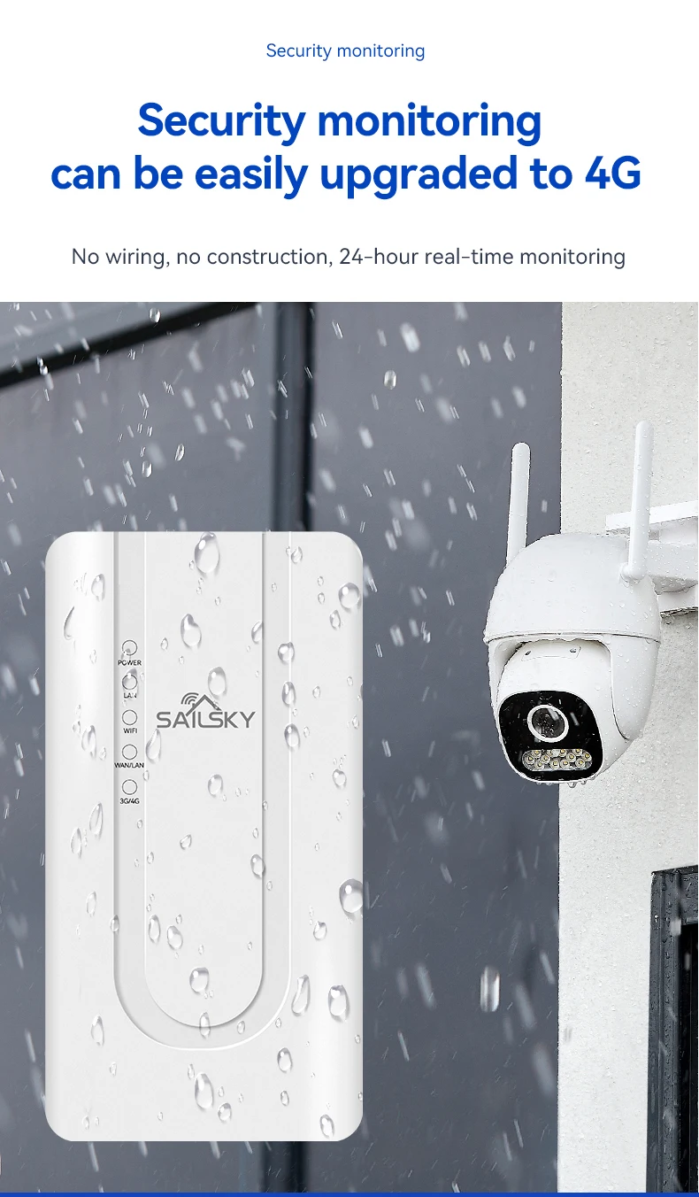 New Cheap 4g Lte Outdoor Modem Cpe Router Xm207 With Sim Card Slot ...