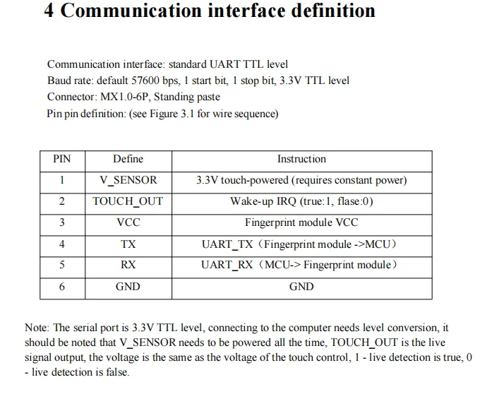 HLK-ZW101 Fingerprint Module - High Performance & Low Power
