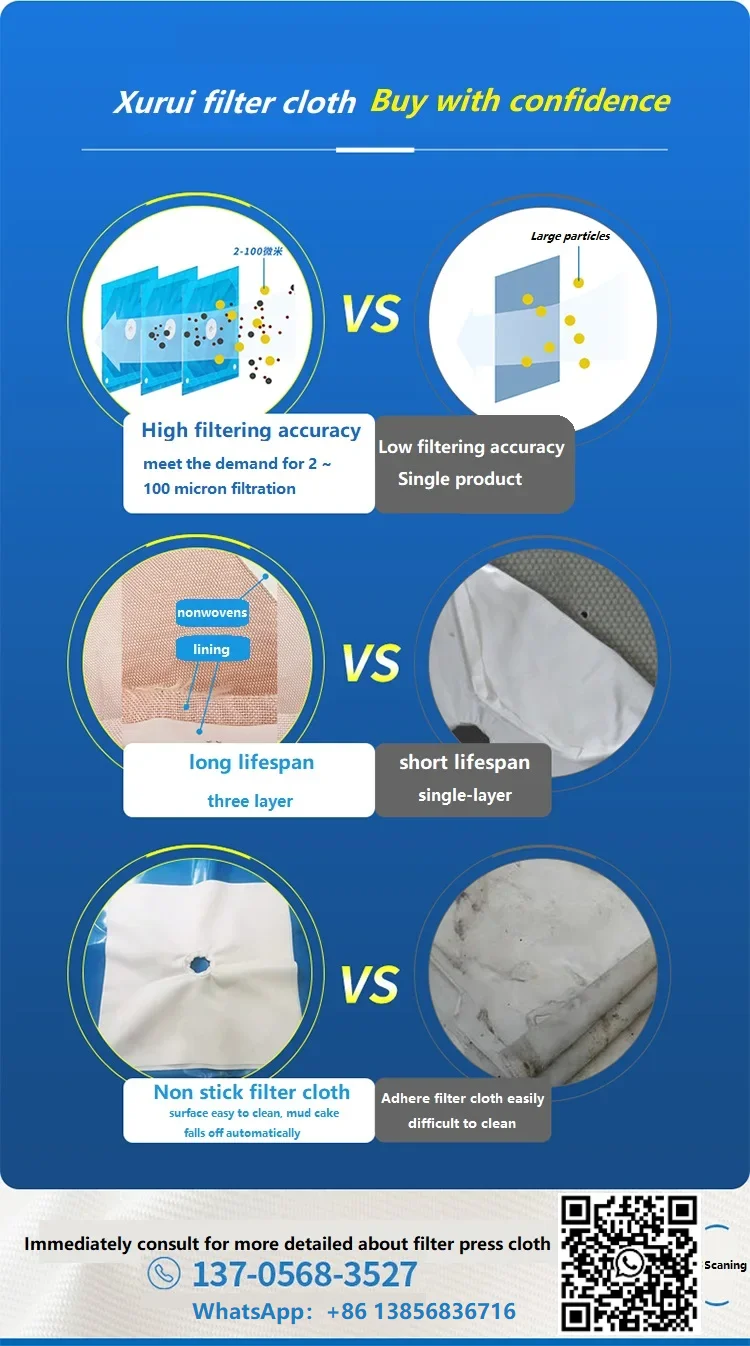 Filter Cloth 750b Polypropylene PP Industrial Filter Press