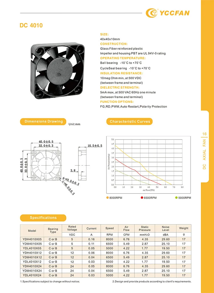YCCFAN 4010 DC Brushless Fan - Efficient Cooling Solutions