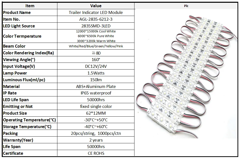 3 LED Module for Letter Sign Advertising Signs or Indoor Outdoor WHITE ...