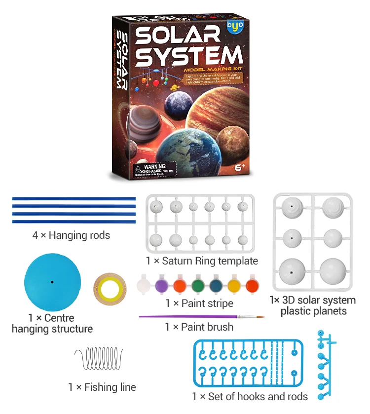 3d Solar System Kit