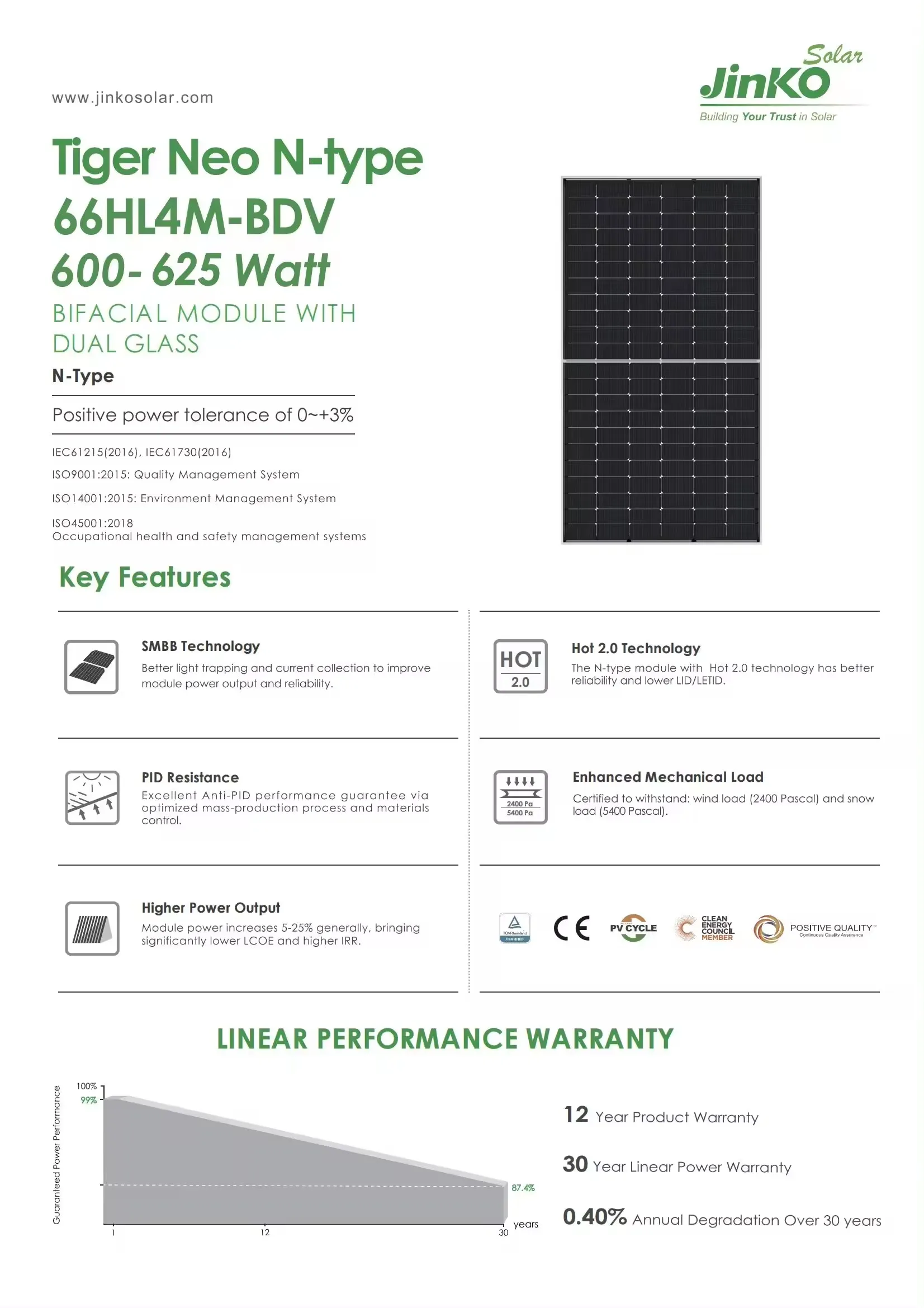 Jinko Tiger Neo N-type Solar Module Jkm600-625n-66hl4m-bdv Jinko 600w 610w 620w 625w Bifacial ...