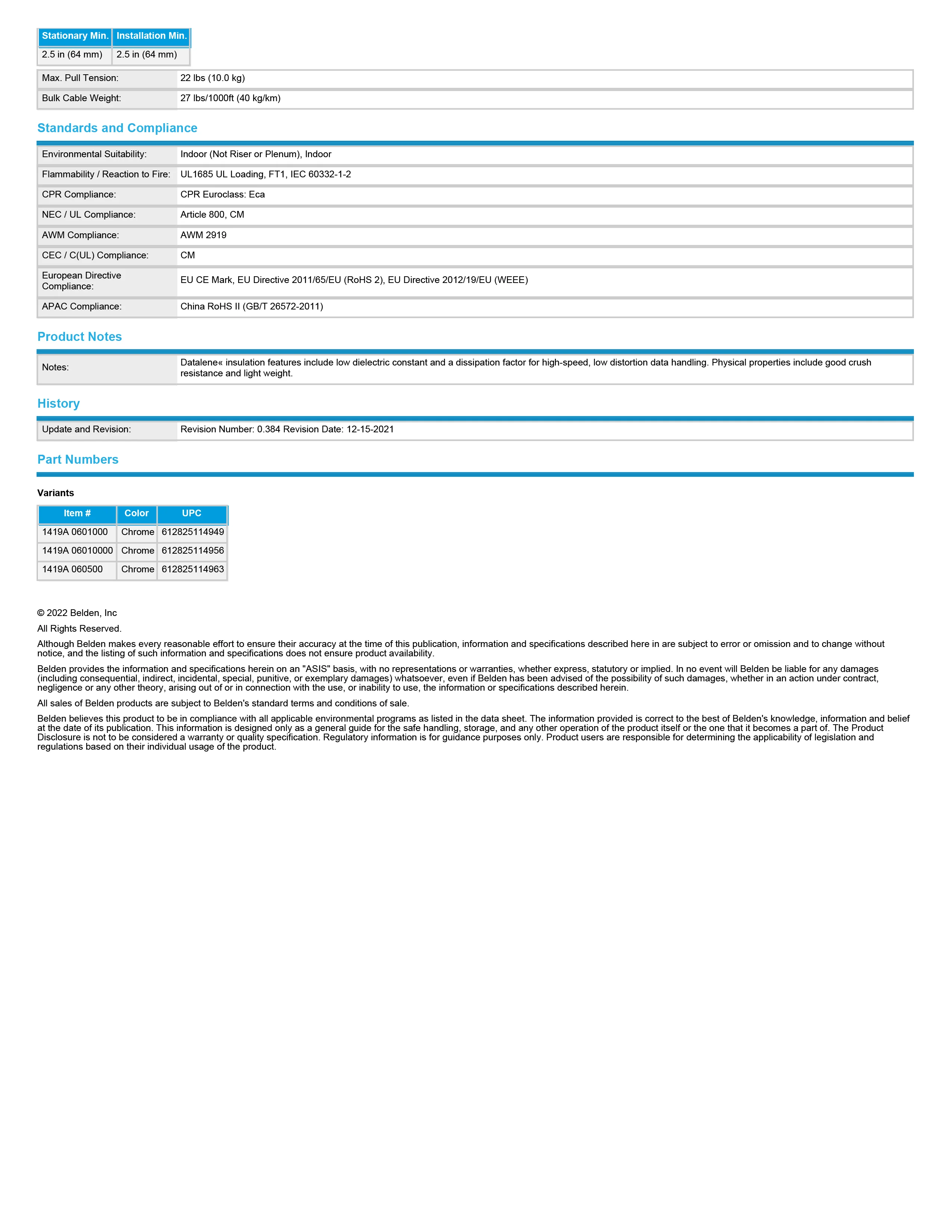 Low capacity computer cable produced according to the RS-232/422 ...