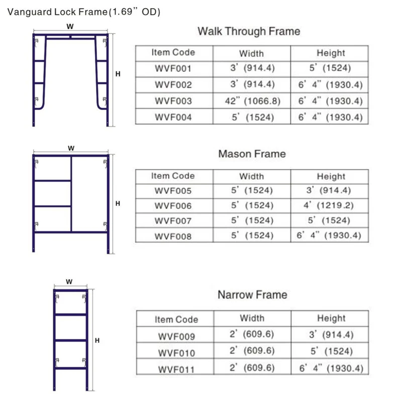 A-Frame Scaffolding Walk Thru Frames for Scaffolding Construction ...
