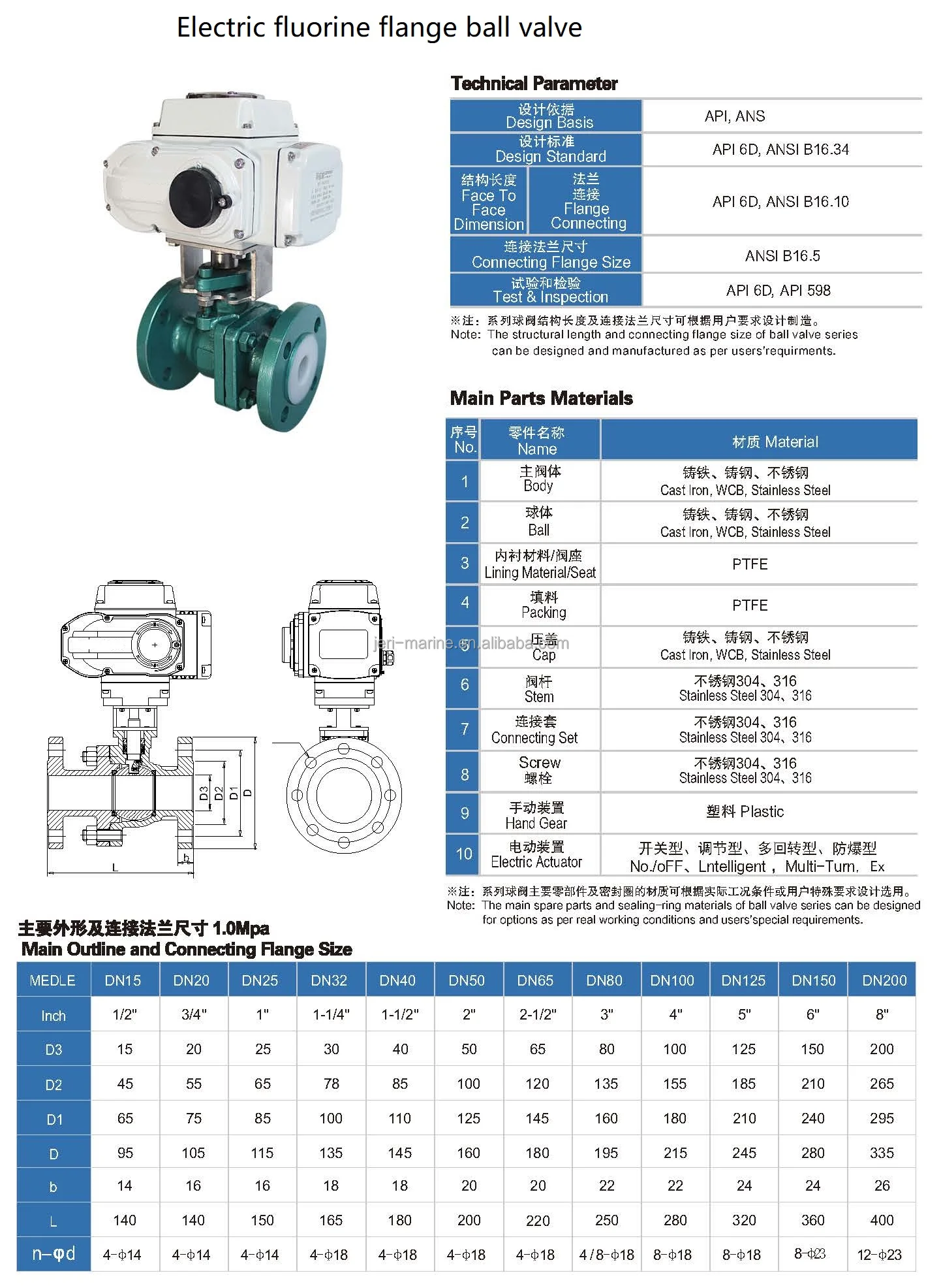 Electric Fluorine Lined Ball Valve - Buy Api Standard Electric Operated ...