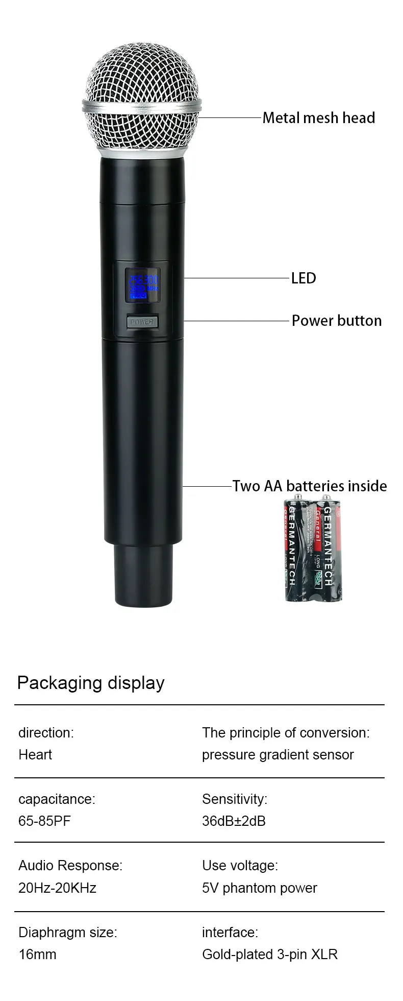 Dual Channels UHF Professional Wireless Microphone System for Stage ...