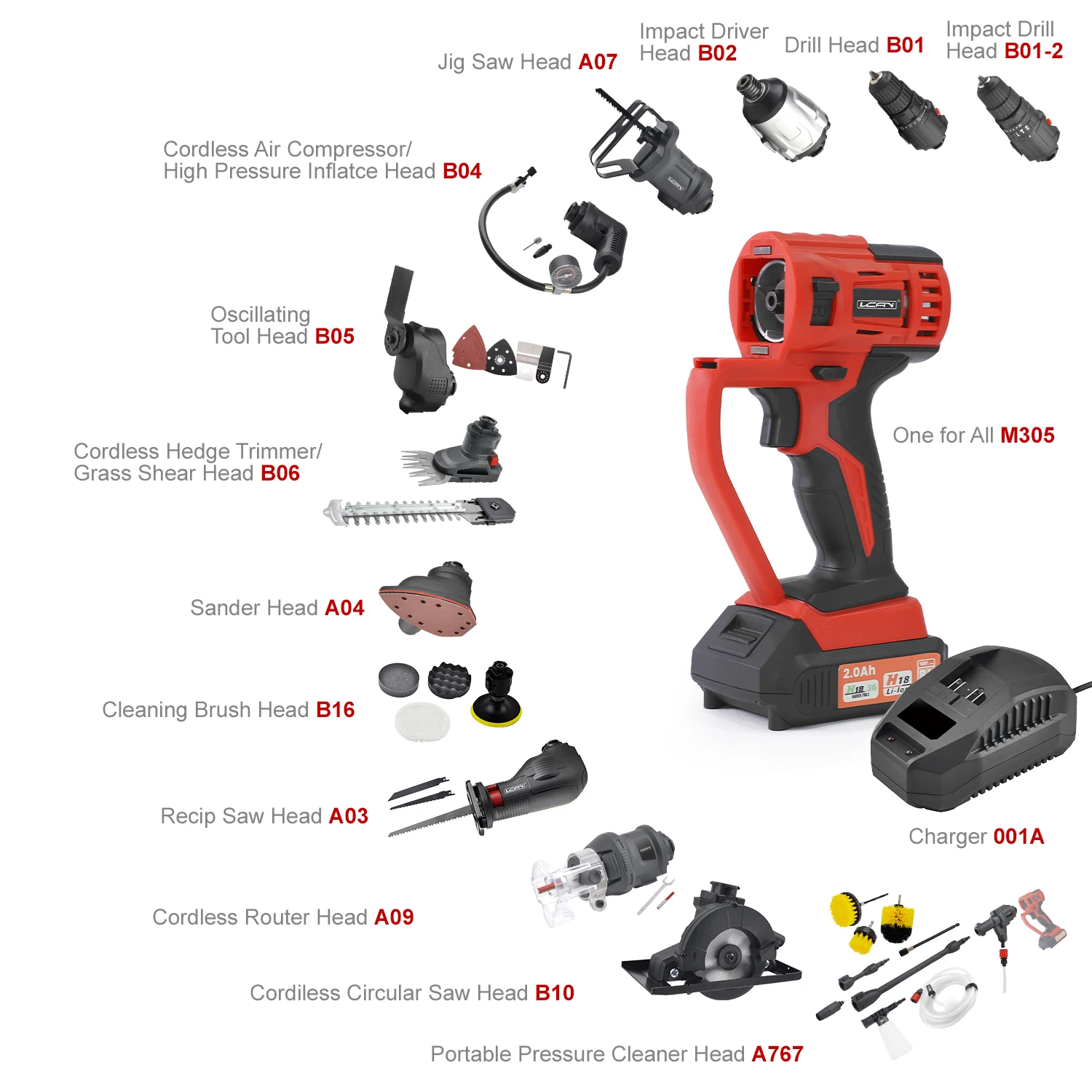 20V Power Tool Combo Kit - Versatile and Efficient Solutions