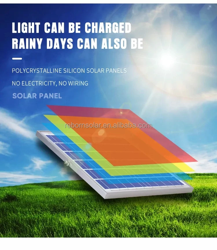 16-Inch Solar AC/DC 12V Rechargeable Stand Fan with 32 LED Light ...