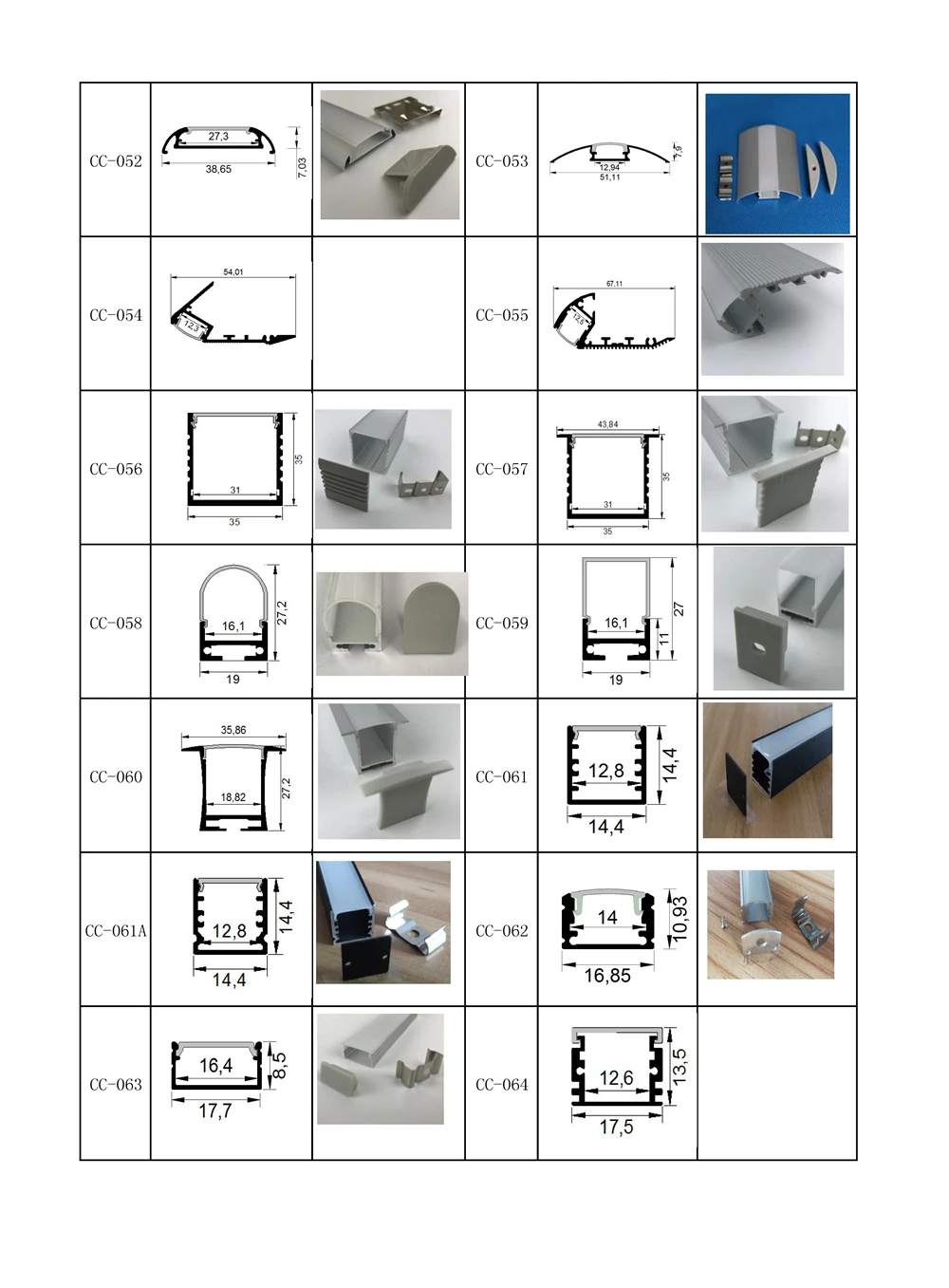 Aluminium LED Profile Light - Efficient Wall & Ceiling Solutions