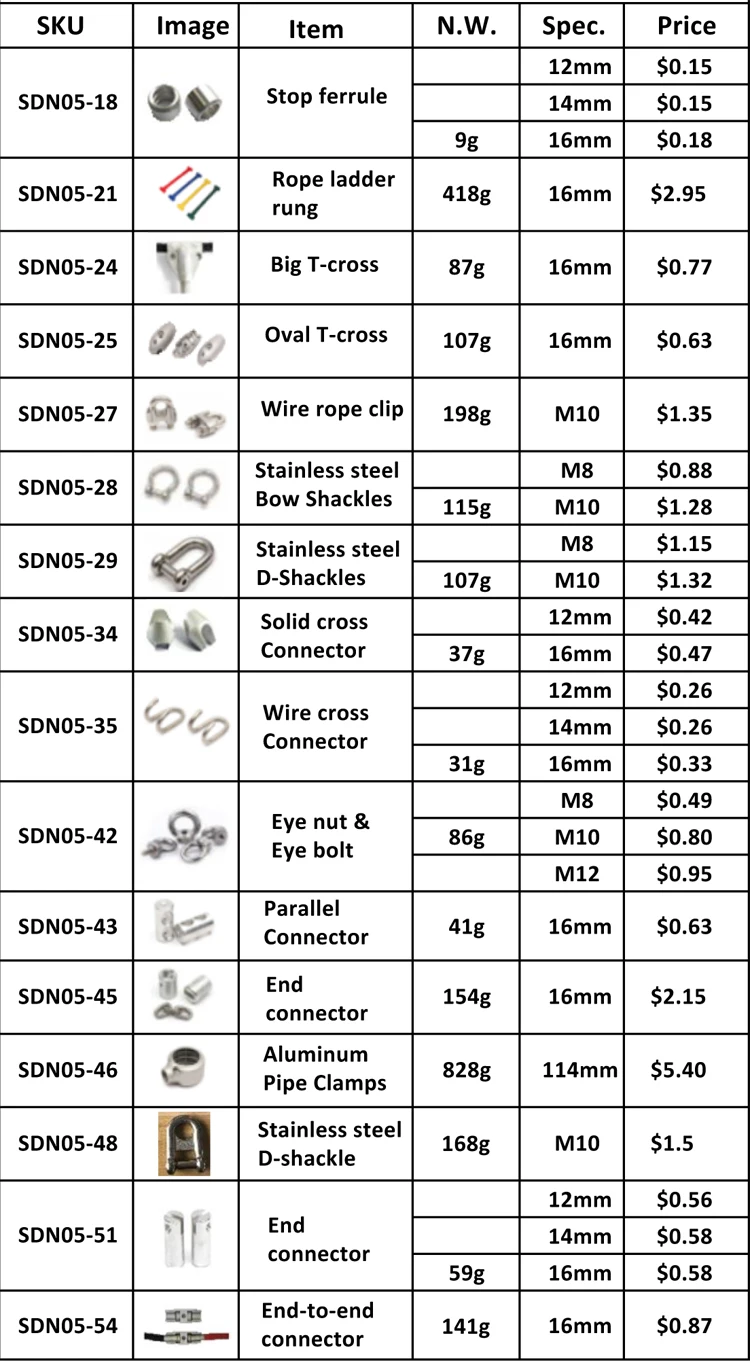 Stainless Steel Wire Cross Connector For 16mm Steel Wire Armed ...