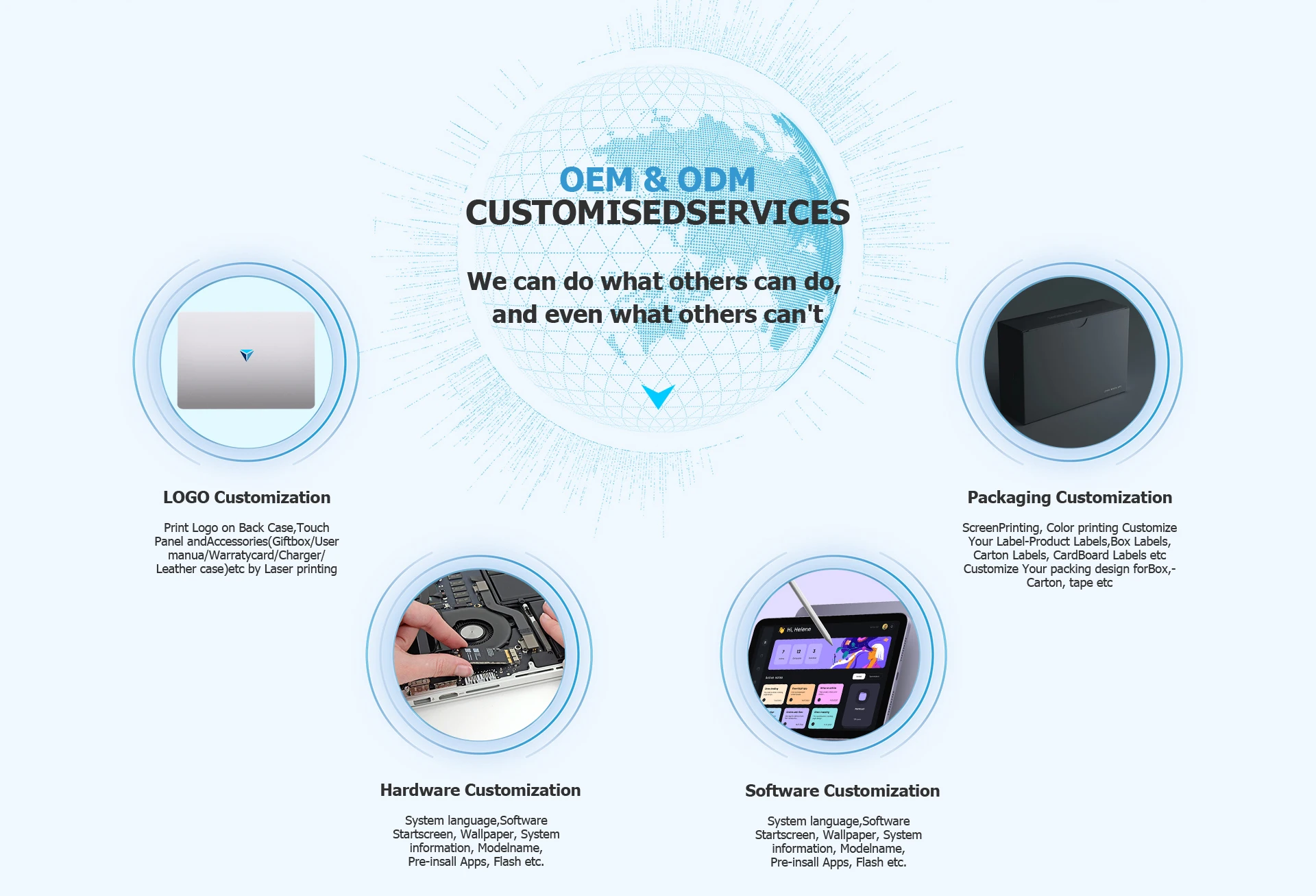 Company Overview - Shenzhen Tripod Ever Technology Co., Ltd