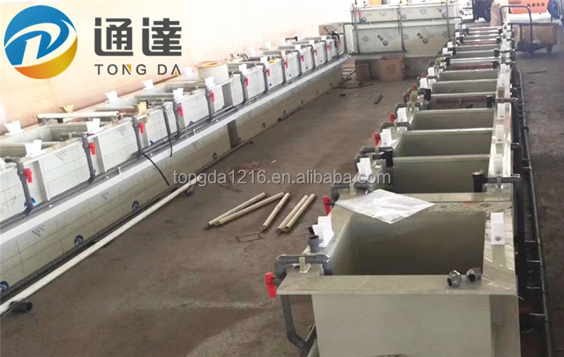 Electroplating Machine Mini Chrome Plating Machine Plating Equipment ...