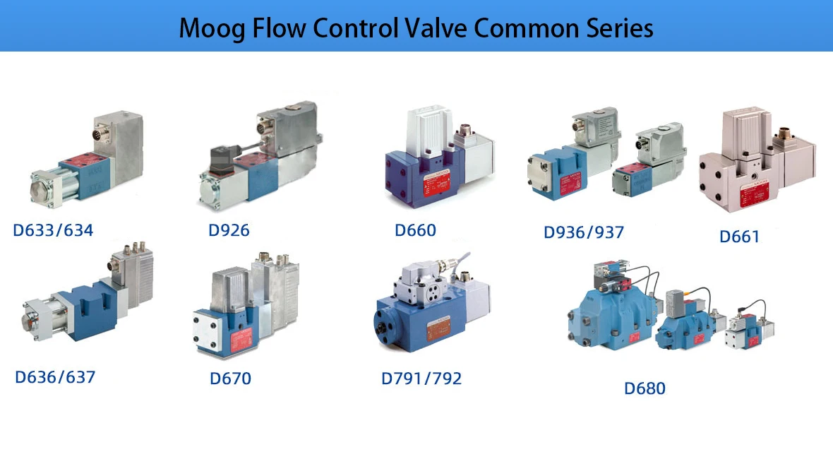 Original MOOG Electro-hydraulic Servo Valve G761-3003B G761-3004B G761 ...