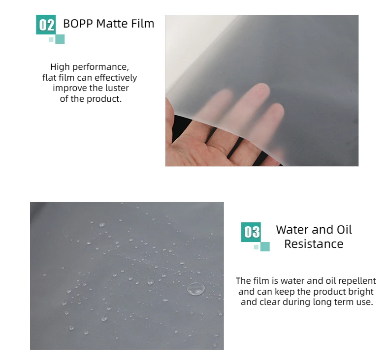 OPP Transparent Glazing Film Clear BOPP PoIyster Matte 320mm OPP ...