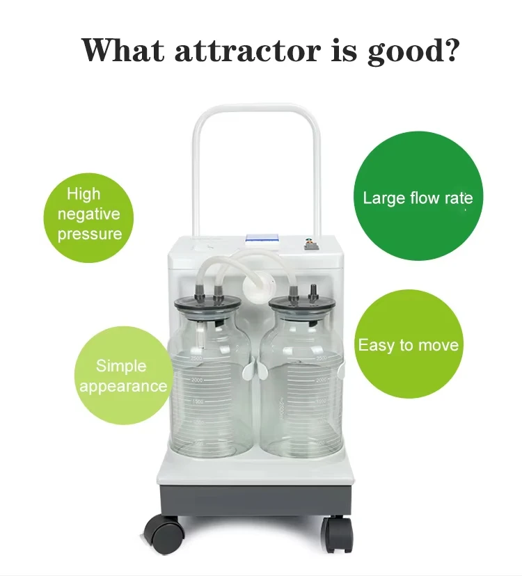 Hospital Medical Electric Suction Unit Surgical Aspirator Suction ...