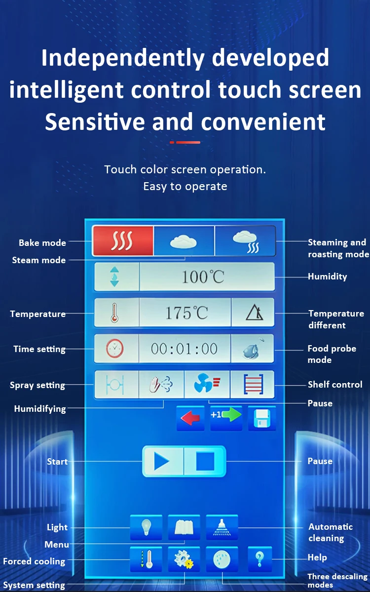 Kitchen Equipment Commercial Steam Oven/combi Steamer/justa Oven - Buy ...