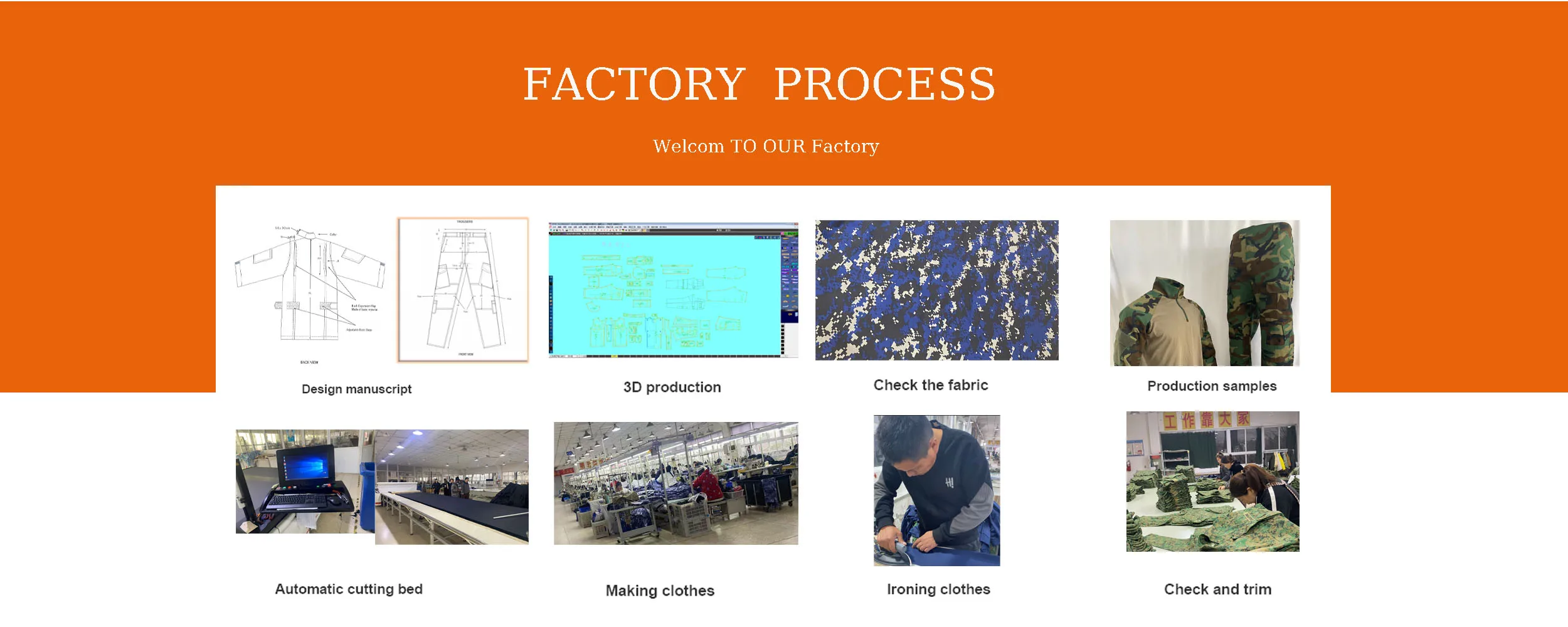 Ghana Camouflage BDU Uniforms for Immigration - Durable Polyester ...