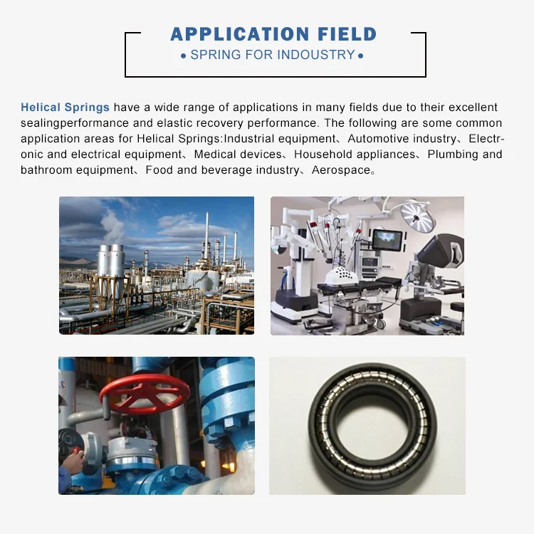 Helical Springs For Robotics Helical Springs For Renewable Energy ...