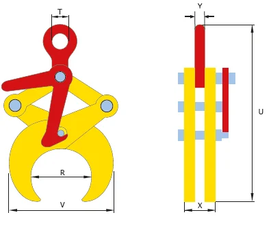 Stock Grab Scissor Hoist - 1T to 10T Lifting Clamp for Concrete & Steel ...
