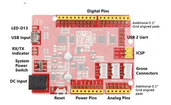 Nano Grove Avr 8 Bit Microcontroller Atmega328 For Arduino Iic Spi Seeeduino V42 Buy 8 Bit
