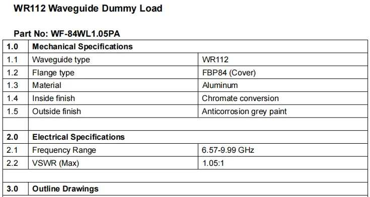 Waveguide Low Power Termination - WR112 Dummy Load