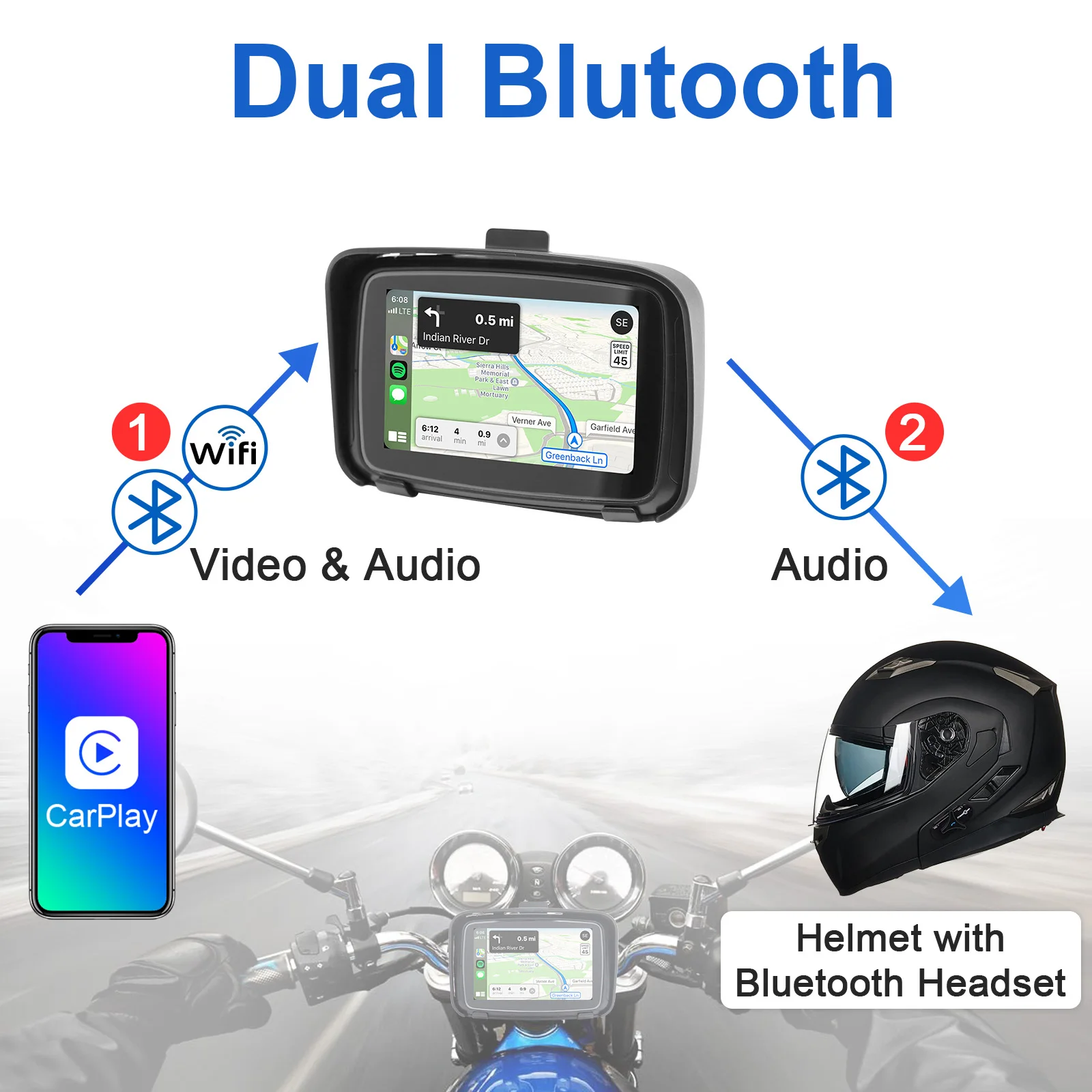 Universal Wireless Carplay Meter Motorcycle Navigation Carplay Screen ...