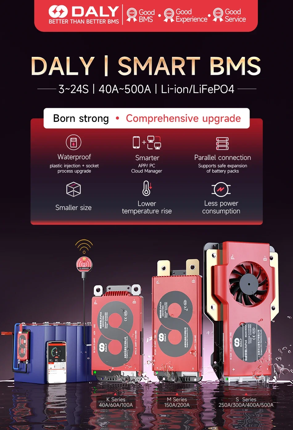 Daly Smart Bms Lifepo4 4s 12v 24s 72v 48v 16s 30a 60a 100a 150a 200a 250a Li-ion Bms 7s 13s 14s ...