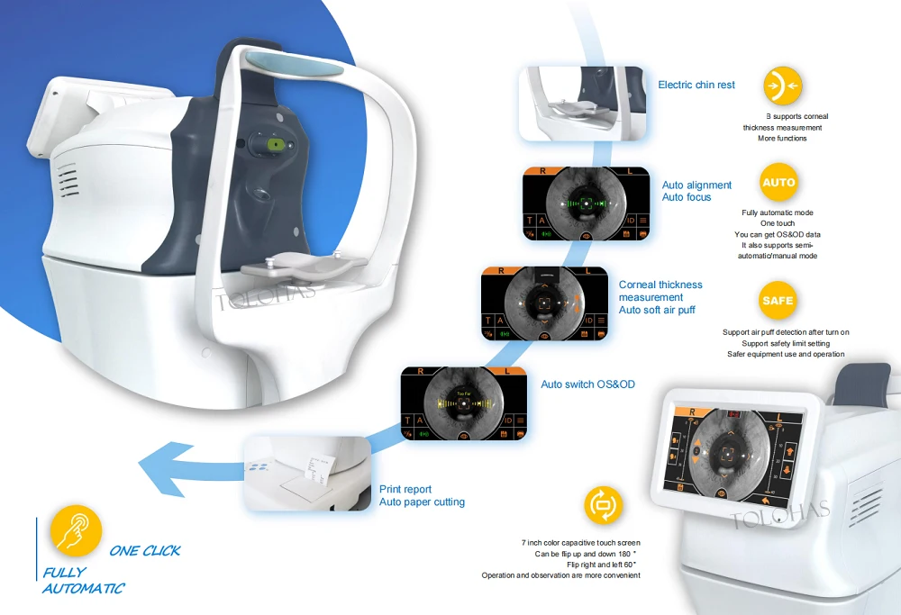 Lhvsk5 Fully Auto Optical Equipment Quick Speed Desktop Eyes Non ...