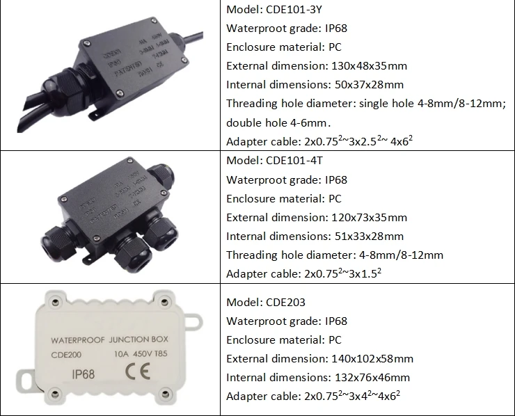 Waterproof Junction Box Ip68 Pc Enclosure 8-12mm 4-8mm Wire Connect Junction Boxes - Buy Ip68 ...
