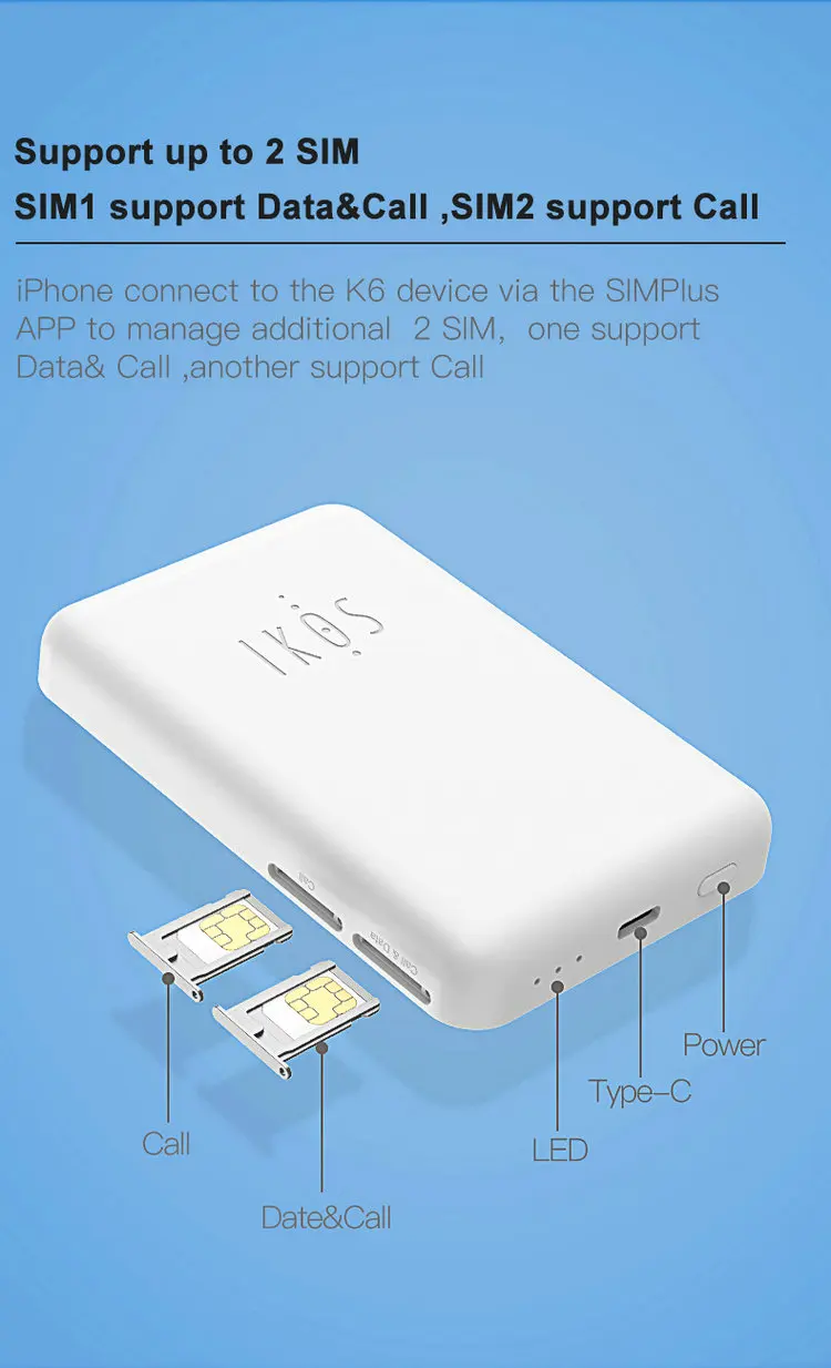 IKOS 3 Active SIM Cards Adapter - Privacy Protector for Iphone