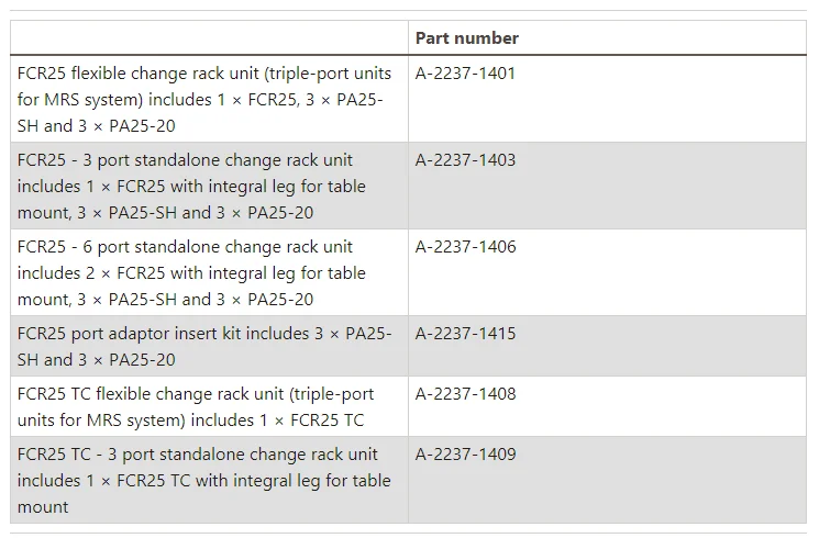 Sp25m Renishaw Fcr25-3,Fcr25-6,Fcr25 Tc-3,Fcr25 Tc Flexible Change Rack ...