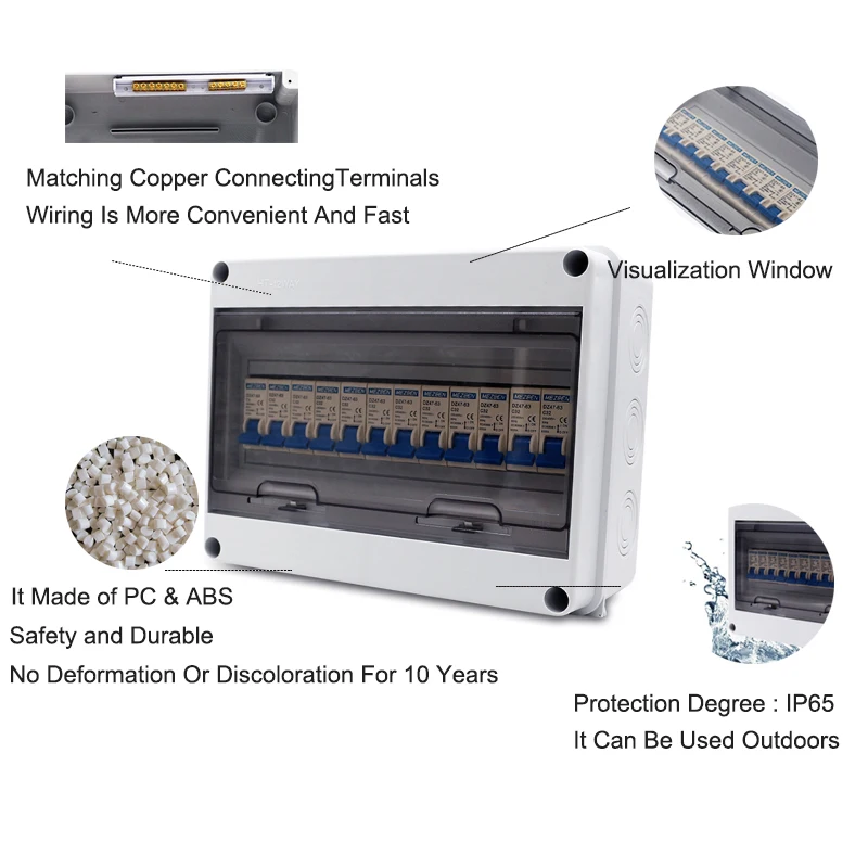IP65 Waterproof Power Distribution Box - 12 Ways MCB