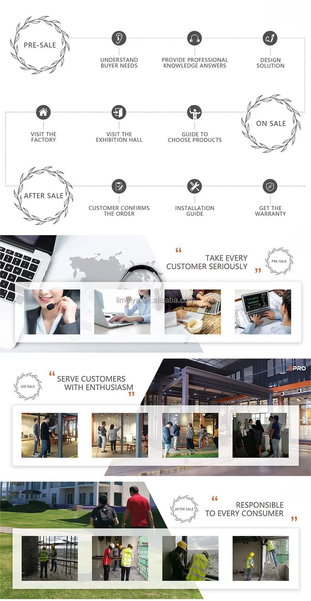 Storefront Curtain Wall Window Modern Facade Panels Tempered Lowe ...