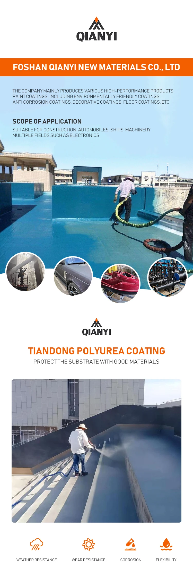 Polyurea Roof Coating Polyurea Coating Spray Waterproofing Material ...