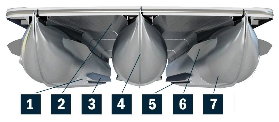 Kinlife 2022 Floating Aluminium Pontoon Boat Accessories