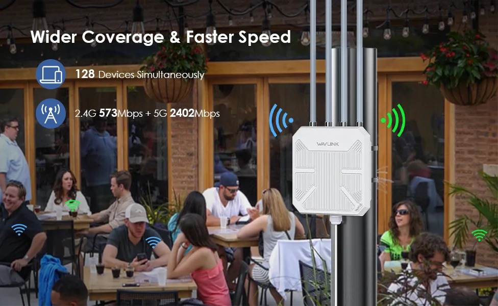 Wavlink AX3000 Wifi6 Outdoor Wifi Repeater - 4x8.0dbi Antennas