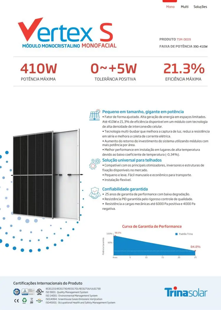 Trina Vertex S Monocristalino - Efficient Solar Panels