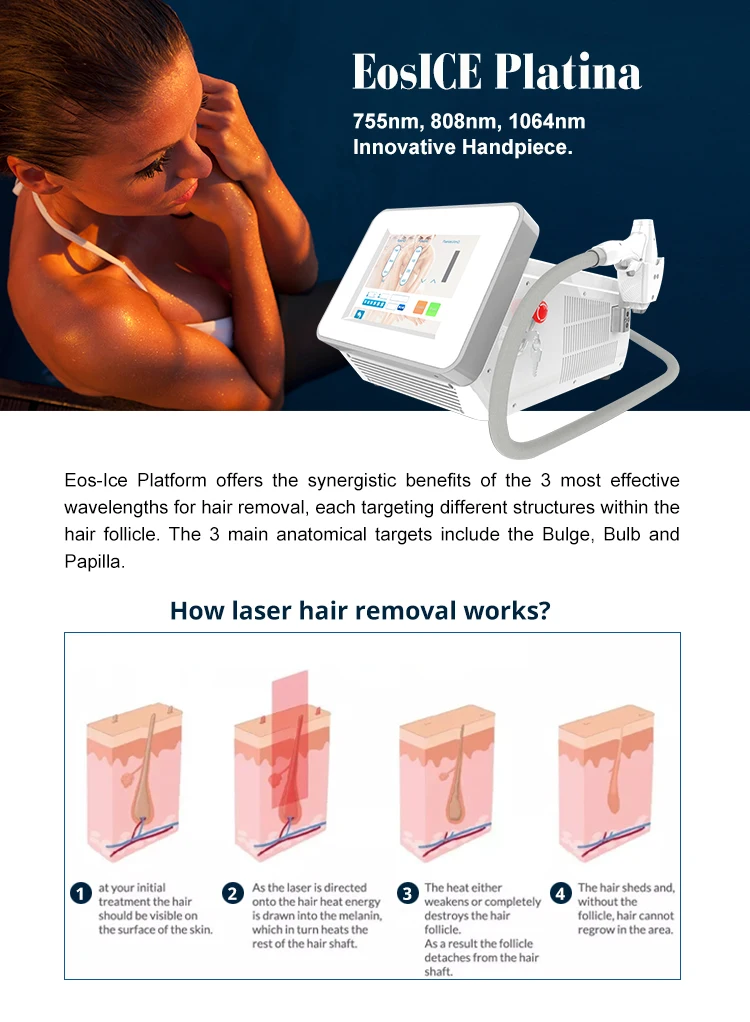 Portable EOS ICE Gentle Max Pro 808nm Diode Laser Hair Removal Machine ...