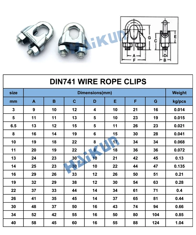 Rigging Fasteners Cable Clamp Galvanized Malleable Din741 Wire Rope ...