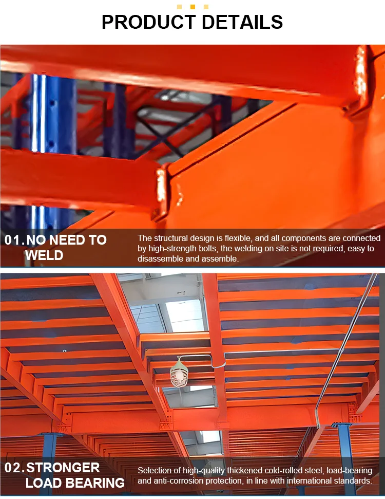 Custom Pallet Racking Warehouse Storage Heavy Duty Warehouse Rack ...