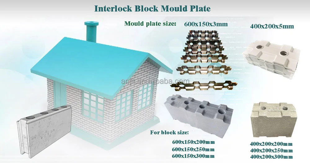 CLC EPS Gypsum Interlock Hollow Block Mould - AJT Origin